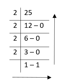What Is Number System In Computer? Explain With Examples
